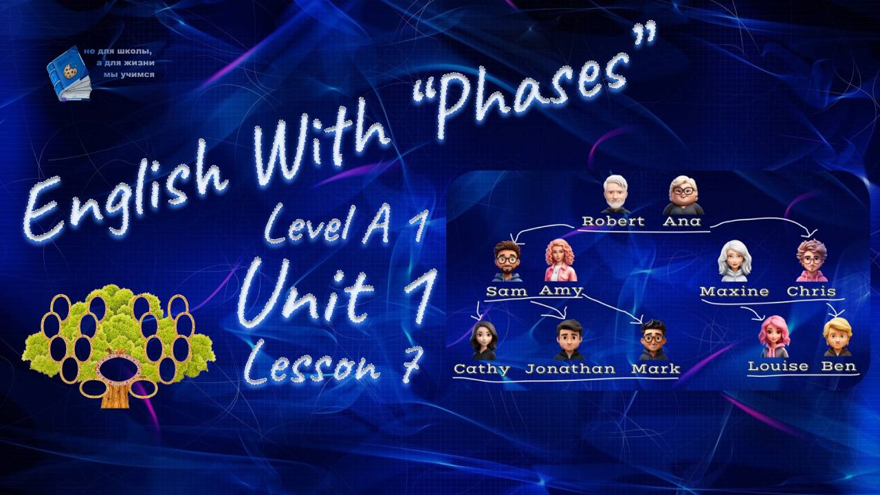 English with Phases. Level A1. Unit 1. Lesson 7
