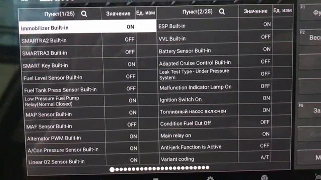 Zenith Z5 Creta(IX25) 2022MY