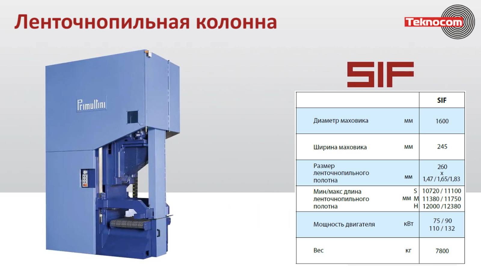 1600 SIF - традиционная ленточнопильная колонна Primultini