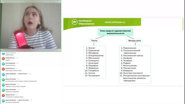 Русский язык 10 класс урок1 20.09.2024