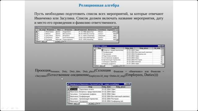 МОБД Лекция 2. Основы теории множеств. Реляционная алгебра. Практические примеры.