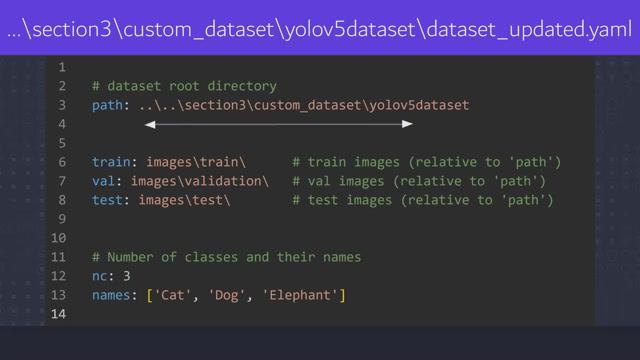 (En) Настройте конфигурационный файл перед обучением нейронной сети YOLO