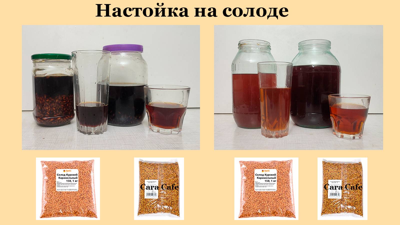 Настойка на солоде.