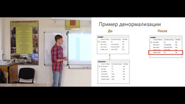 11. Оптимизация запросов. Базы данных