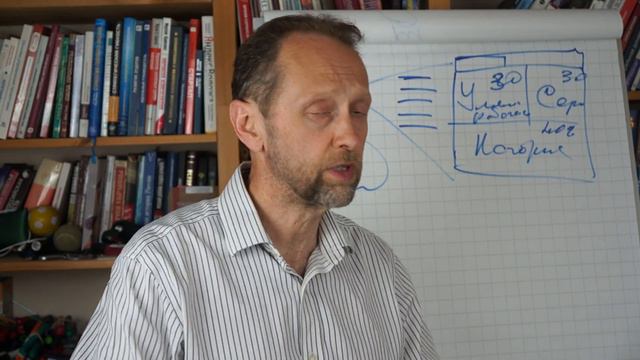 Часть 7. Маркетинговое мышление в продажах