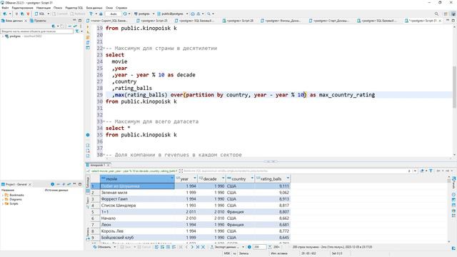 SQL Базовый №13. Оконные функции. Агрегаты (SUM, AVG, MIN, MAX, COUNT)