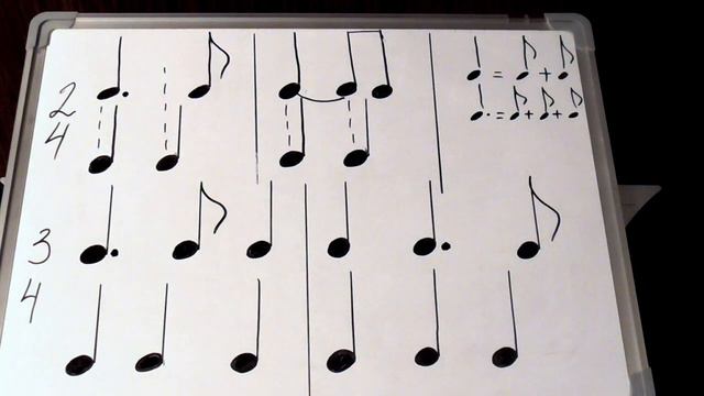 Ритмическая группа четверть с точкой и восьмая