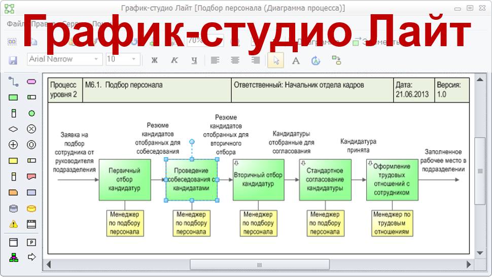 Построение моделей бизнес-процессов в программном продукте График-студио Лайт