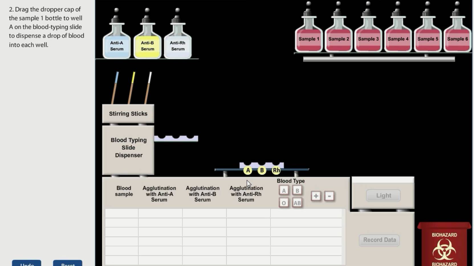 Определение групп крови и резуса. 3 семестр. Тема 4. Работа 1.