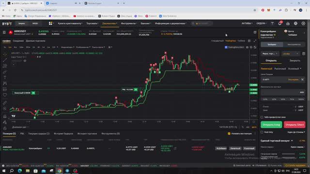 #FAIbot торги в реальном времени 24/7, FAIbot #real-time #trading 24/7