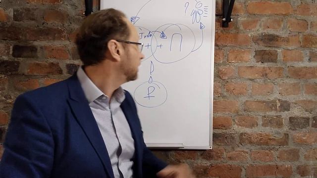 Методы работы отделов маркетинга и продаж | Продажи или Маркетинг?