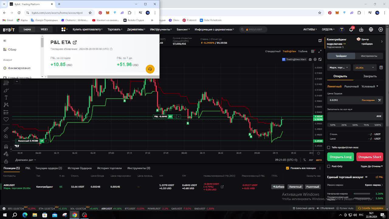 #FAIbot торги в реальном времени 24/7, FAIbot #real-time #trading 24/7