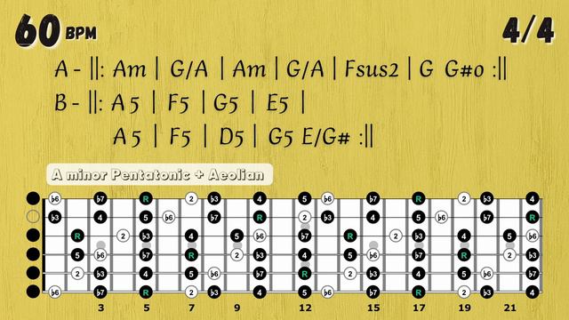 Am Рок гитарная минусовка / Melancolic Power BALLAD Backing Track in A minor
