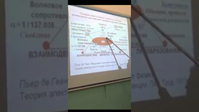 Пространство и время.