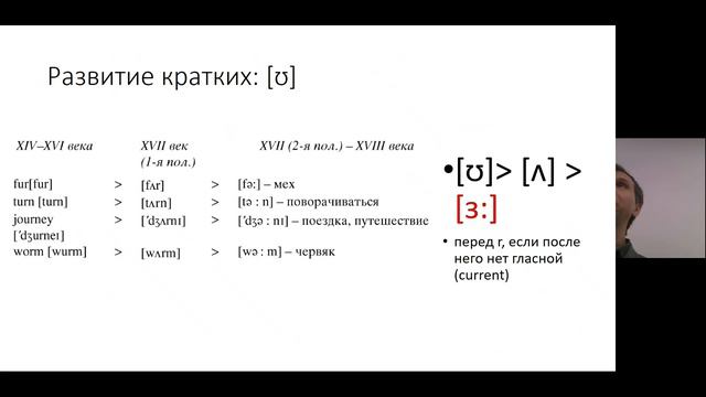 Лекция 8  20221208 Великий сдвиг гласных и графика