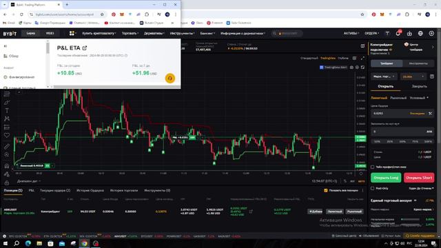 FAIbot торги в реальном времени 22.09.2024