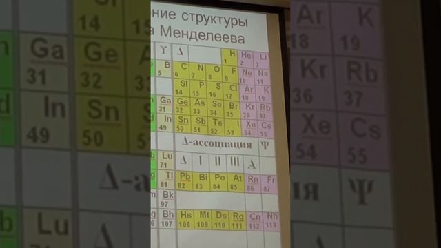 Коперниций - свойства элемента