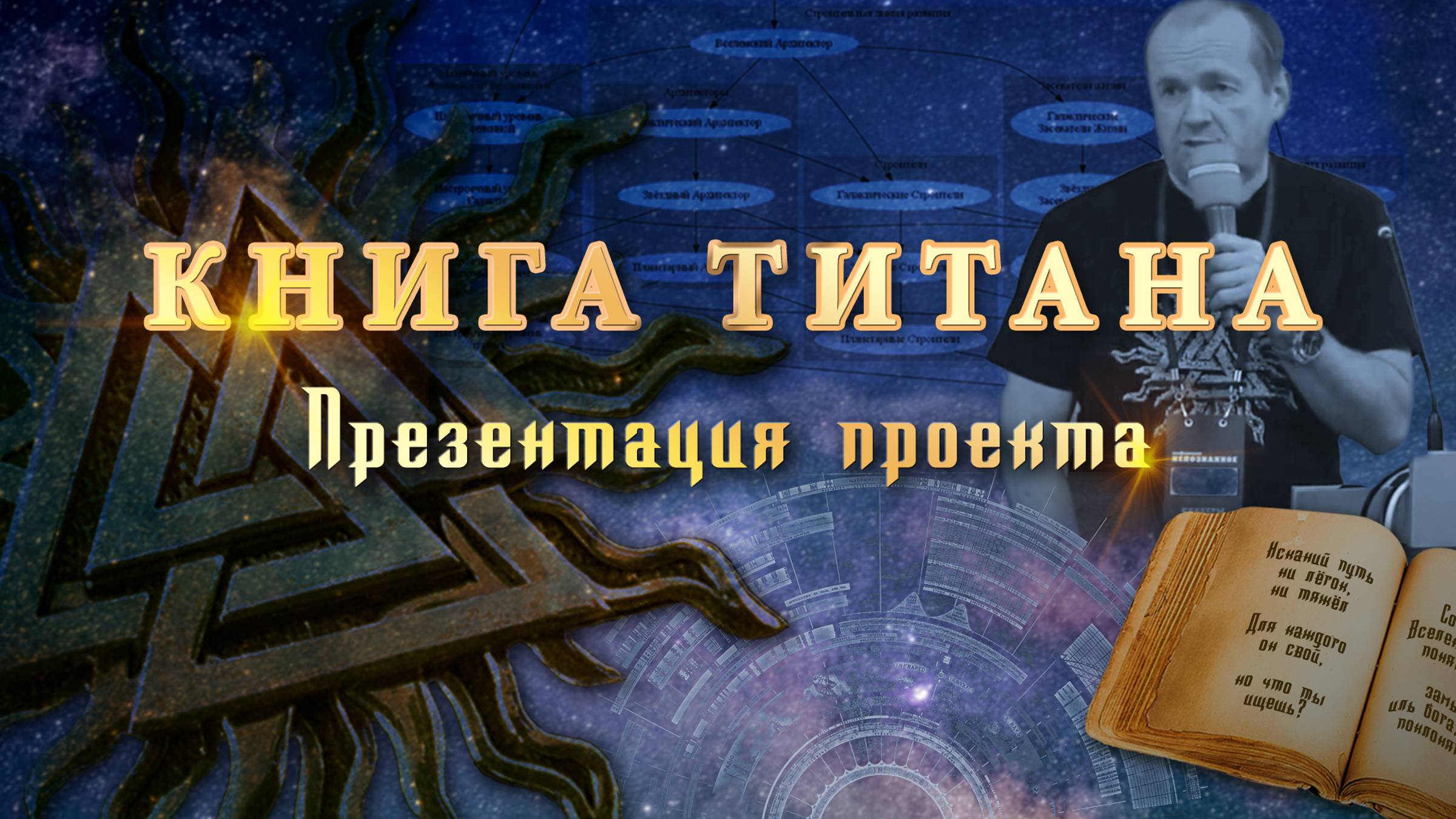 Книга Титана (видео-версия) - Выступление на конференции НЕПОЗНАННОЕ.2019