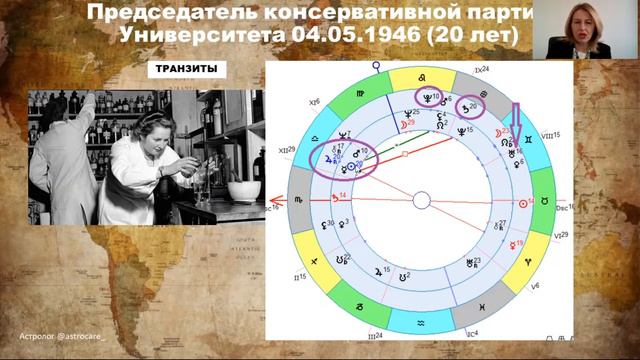 КАРТА ВОЗВРАЩЕНИЙ: САТУРН. Маргарет Тэтчер