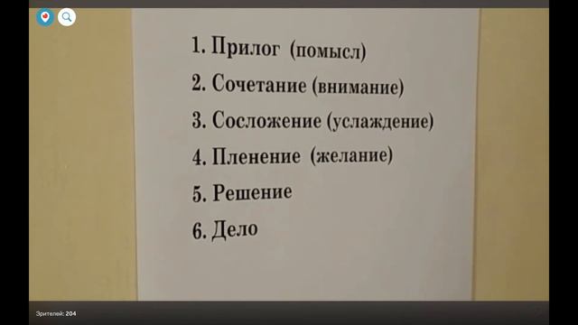 Хульные помыслы
