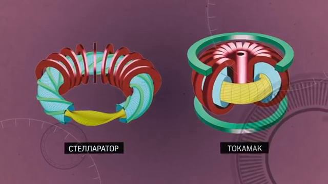 Термоядерный синтез. Энергия будущего ¦ Большой скачок