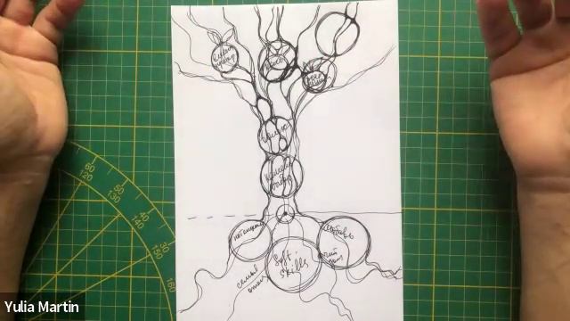 ЗОЛОТЫЕ ЯБЛОКИ. 6 день марафона по сказкам про #деньги #нейроарт