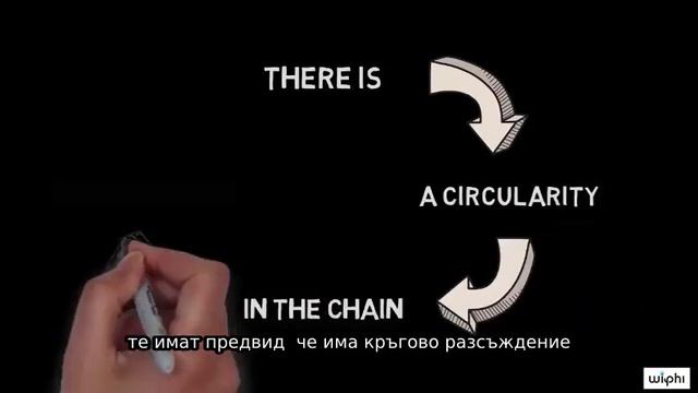 24 - критично мислене. Логически грешки. Khan BG AI за ученици