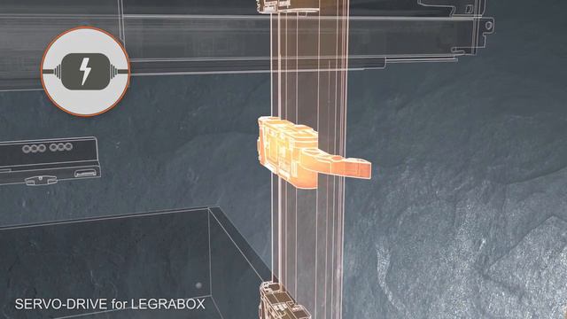 SERVO-DRIVE для систем выдвижения