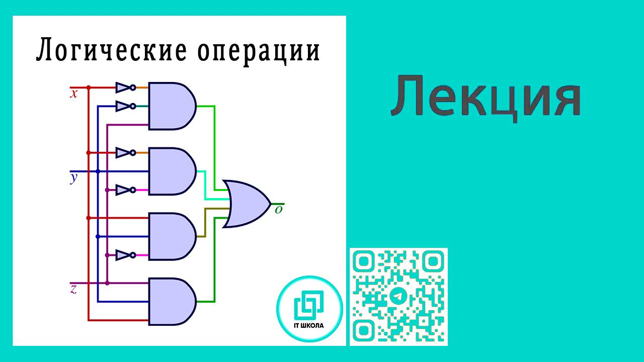 ЕГЭ по информатике. Теория. Логические операции.