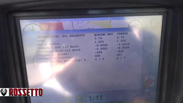 Планировщик грунта Rossetto – обзор