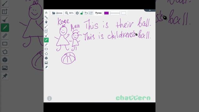 Притяжательный падеж 's в английском языке