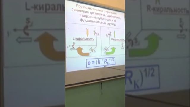 Элементарный заряд. Нет плюса и минуса.