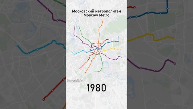 Moscow Metro 1935-2021