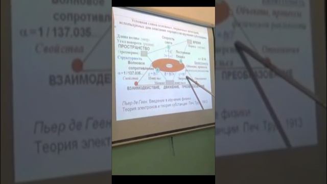 Импульс, момент импульса, энергия.