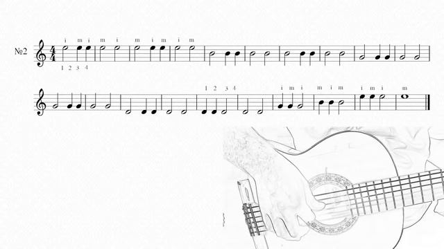 Теория музыки для гитариста Часть 2 2