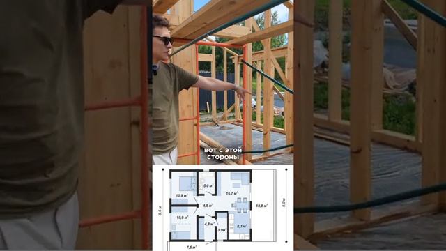 Уложились в 6 млн.! 
Дом с участком и видом на озеро в Коттеджном поселке "Идиллия", г. Новосибирск