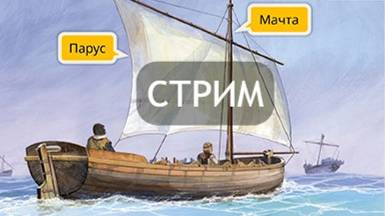 Игра по кайфу  🎮🕹️👾 Стрим | Мир кораблей