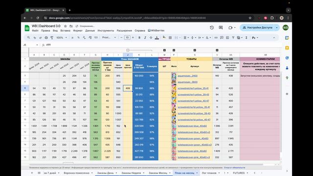 Планирование заказов и продаж на Wildberries.