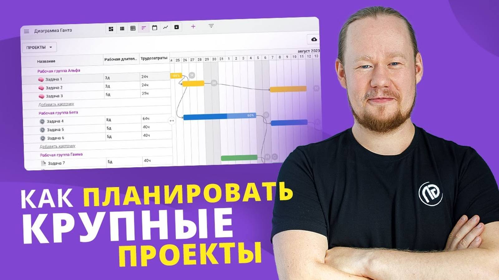 Эффективный инструмент для планирования проектов. Диаграмма Ганта и Ресурсное планирование в Kaiten