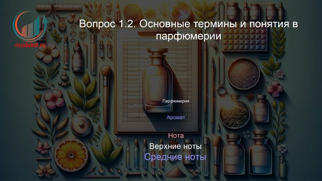 Парфюмер. Профпереподготовка. Лекция. Профессиональная переподготовка для всех!