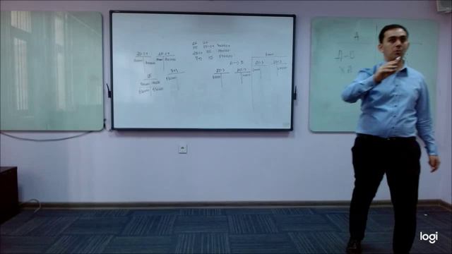 19.09.2024 tarixində keçirilən  peşəkar mühasib sertifikatı təlimin videosu