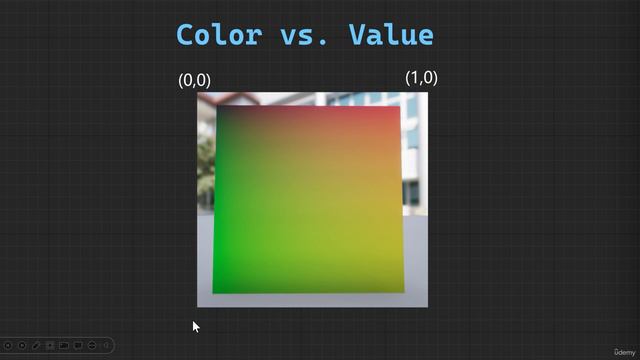 14. Material Refresher