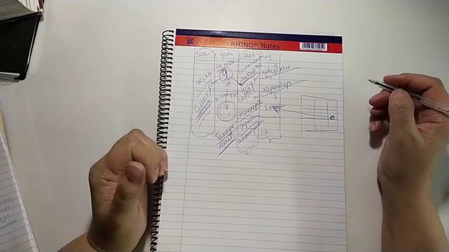 Ба Цзы и Ци Мэнь Дун Цзя сквозь призму психологии