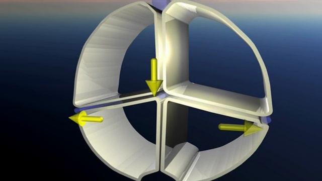 Мембраны взаимного натяжения. Дисфункция