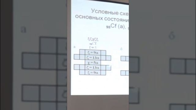 Как делятся нуклиды