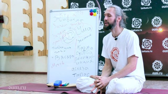 Основы йоги. Часть 2 (ссылка на Часть 1 в описании)