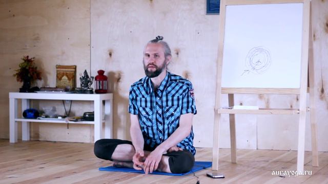 Как относиться к УЧИТЕЛЮ, ГУРУ, НАСТАВНИКУ. Как найти и зачем искать Учителя.