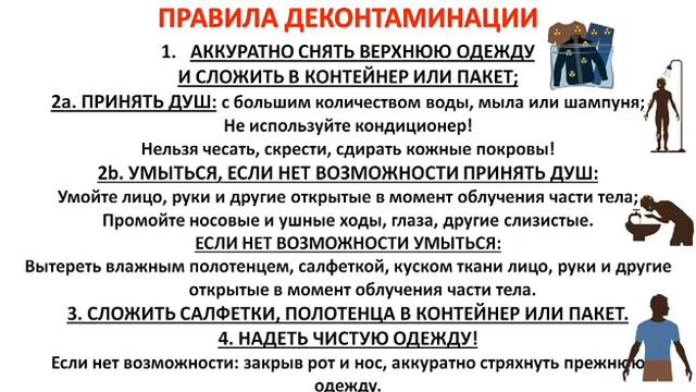 Лучевая болезнь