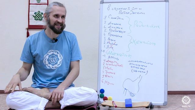 ШАТКАРМЫ это. ТАНТРА и тантрические практики. Очищение ЙОГОЙ. Александр Терентьев