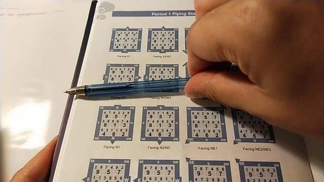 Ло-Шу - Земля. Хэ Ту - Луна. Число Гуа гироскоп. Желтая Пятерка - Центр Масс Земли. Матрица